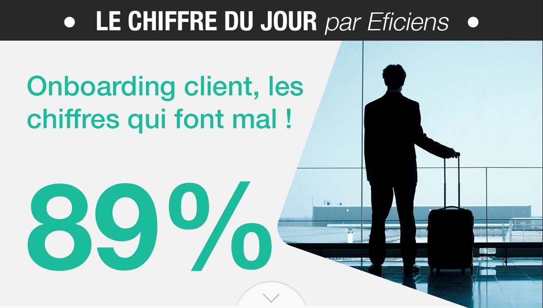 Le chiffre du jour | Onboarding client : terrain glissant