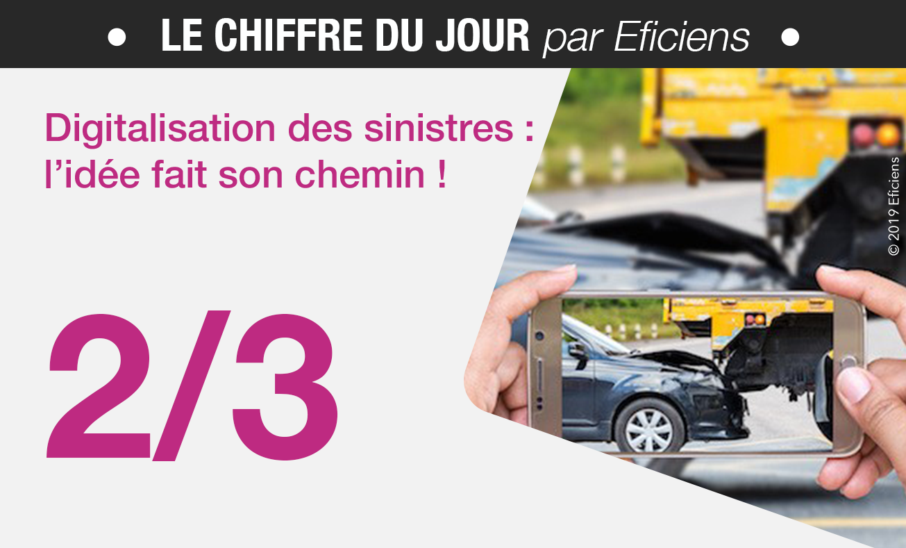 Relation client : les usagers prêts à plus de digitalisation