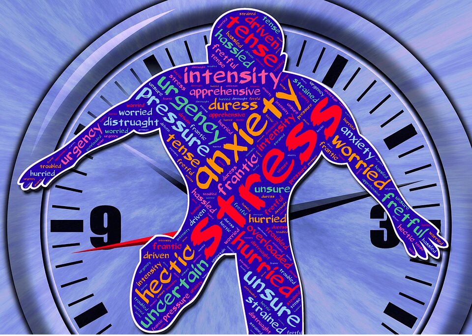 C’est quoi les RPS ? Exemples, Facteurs et Impacts